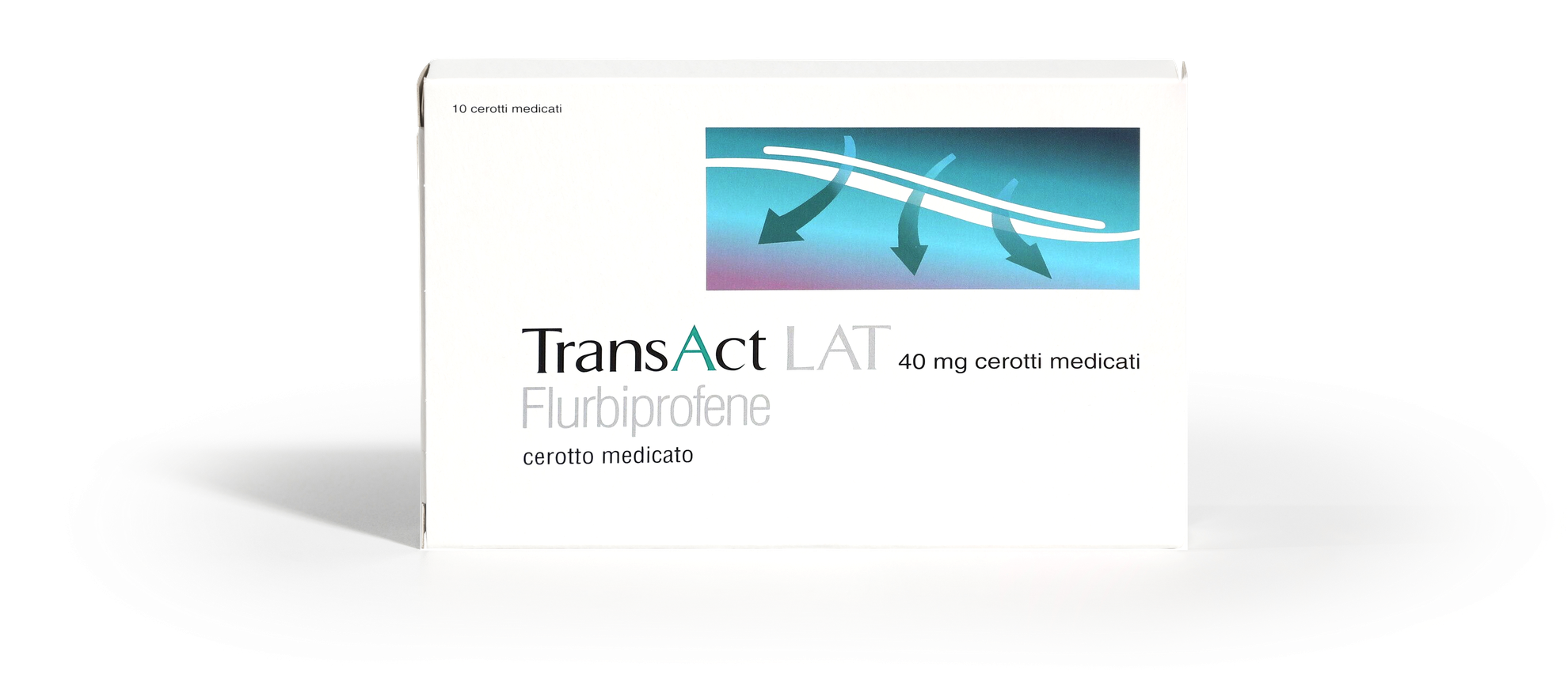 TransAct® Lat - Foglietto Illustrativo e Informazioni Utili